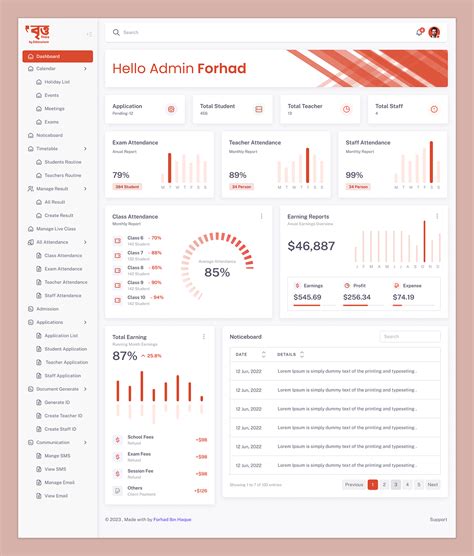 School Management System Dashboard On Behance