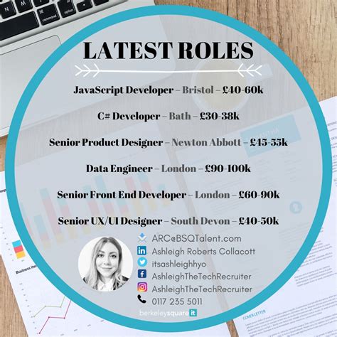 Softwareengineering Javascript Csharp 100daysofcode Ux Ui Softwaredevelopment Hiring