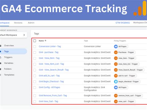 Google Analytics Ga E Commerce FB Pixel Gads Conversion Tracking GTM Upwork