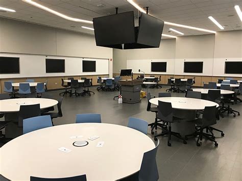 Active Learning Spaces Planning Sustainability And Project