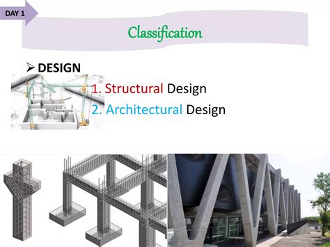 Design And Analysis Pptx