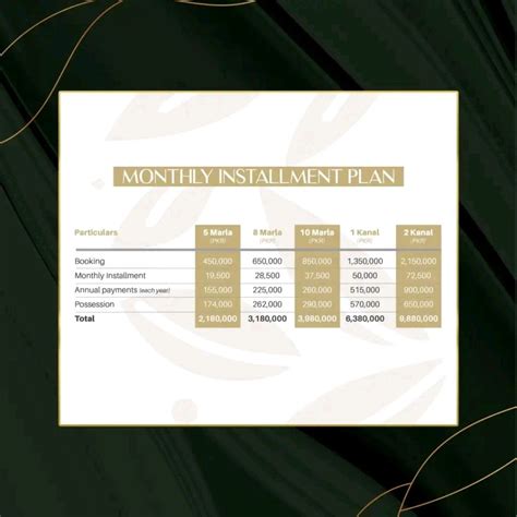 Asim Rasheed On Linkedin Meet The Luxurious Lifestyle In Economical