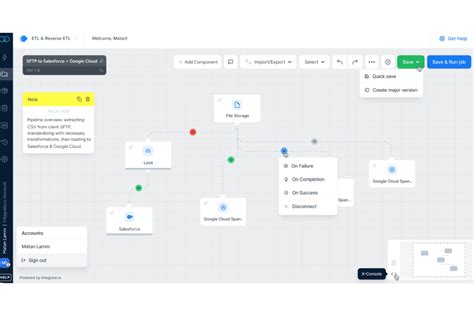 27 Best Data Mapping Software Reviewed In 2025