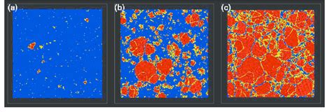 Cross Section Of The 16 Million Atom Solidification At Three Timesteps