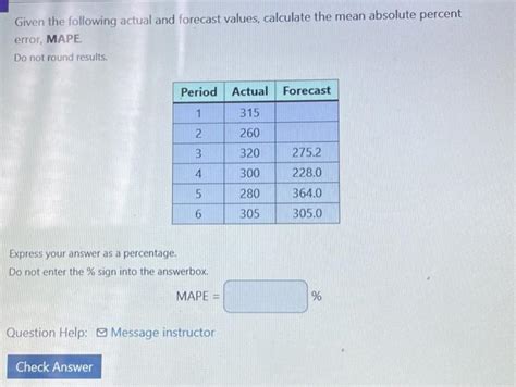 Solved Given The Following Actual And Forecast Values