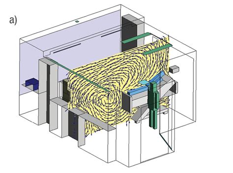Health Care Patient Room Hvac Airflow Patterns Hpac Engineering