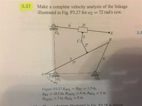Solved 3 27 Make A Complete Velocity Analysis Of The Linkage