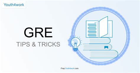 Previous Year Paper Of Gre