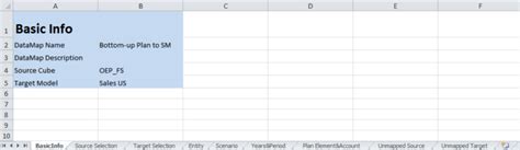 Strategic Modeling Lab Data Integration Via Data Map And Groovy Rules The Epm Lab