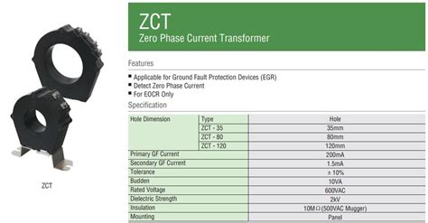 Current Transformer Relay Class At William Wickens Blog
