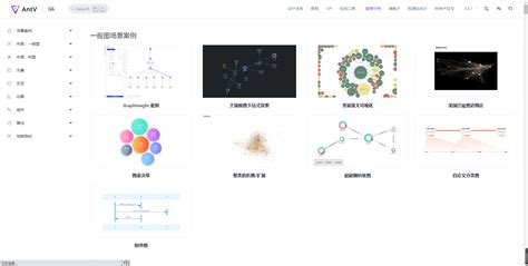 做可视化大屏可能需要用到的几个开源项目 DataV AntV D js ECharts 自学编程之道