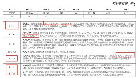 8266 ds3231时钟之开发个时钟遇到的n个坑【一】 ds3231模块连接失败 csdn博客