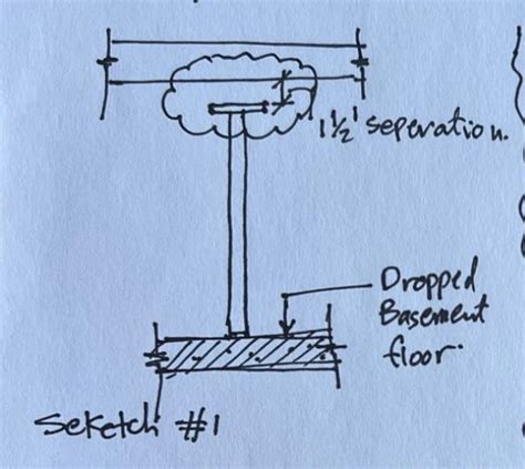 Basement Floor Leveling Expert Polyurethane Foam Injection Top Level