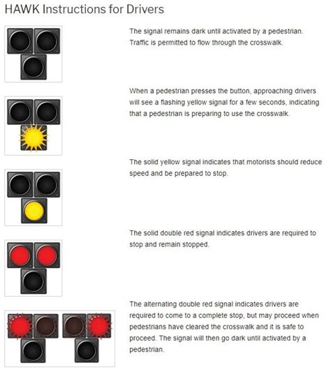 Hawk Signal City Of Belmont
