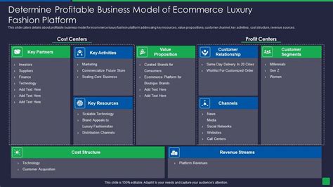 Online Fashion Extravagance Platform Venture Capitalist Financing
