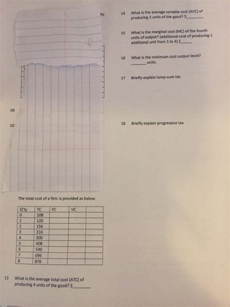 Solved What Is The Average Variable Cost Avc Of Producing