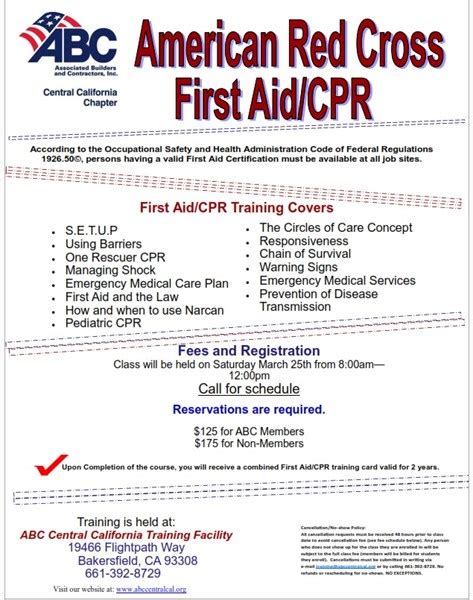Cpr First Aid Training