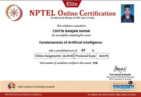Chittaranjan Nayak On Linkedin Artificialintelligence