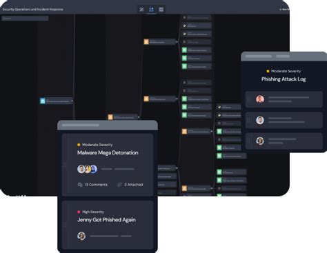 Soar Ai Security Automation