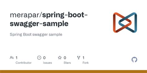 GitHub Merapar Spring Boot Swagger Sample Spring Boot Swagger Sample