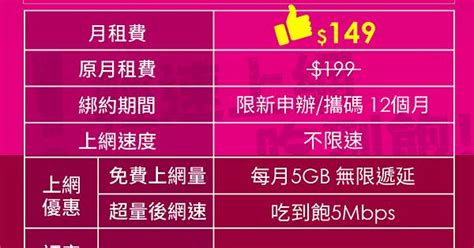 Imgur The Magic Of The Internet