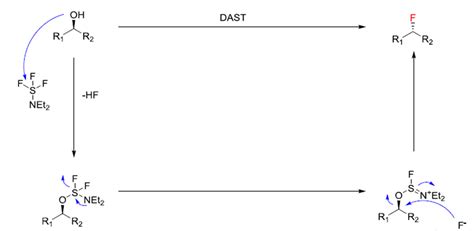 Alcohol To Fluoro Carbonyl To Difluoro Using Dast Organic Synthesis