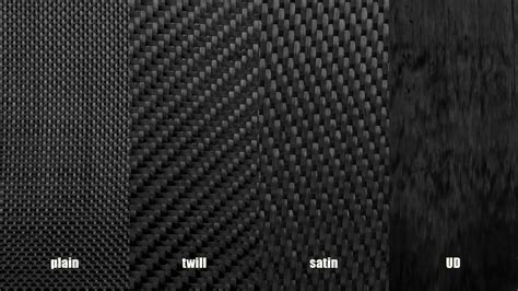 Plain Vs Twill Weave Carbon Fiber In Customization Alizn