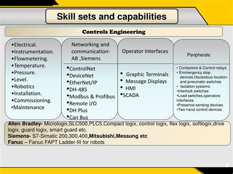 Ppt Geometrix Automation And Robotic Solutions Powerpoint Presentation Id1793167