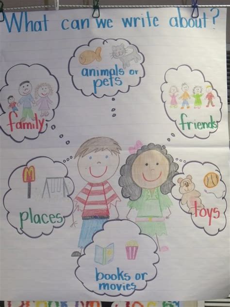 Mrs Jumps Class Classroom Rules And Misc Freebies Kindergarten