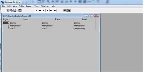 Tutorial Membuat Login Multi User Dengan Level Menggunakan Delphi Nugroho Bloger S
