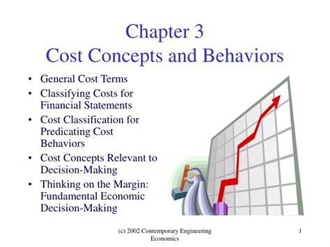 Ppt Chapter 3 Cost Concepts And Behaviors Powerpoint Presentation