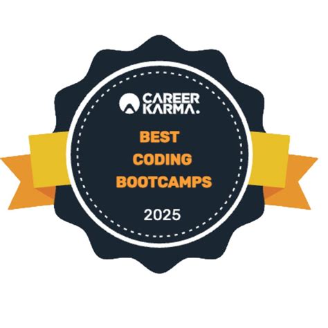 Code Platoon Chicago Il