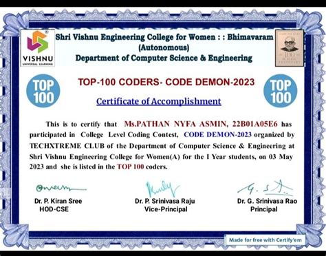 Nyfa Asmin On Linkedin Codedemon2023 Thankyou Svecw