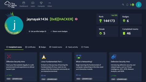 jay nayak on linkedin cybersecurity cybersecurity tryhackme