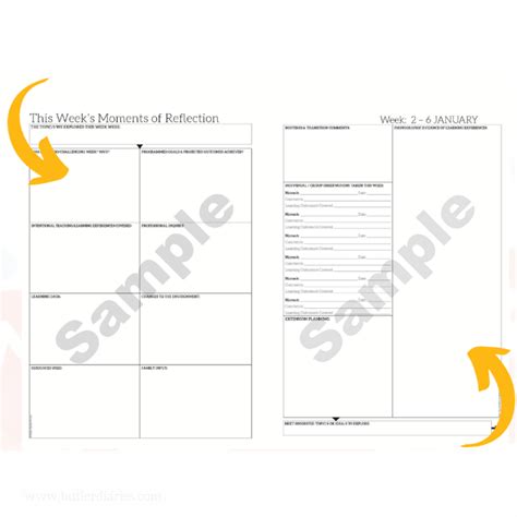 Critical Reflection Bundle For Eylf Butler Diaries