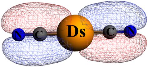 Relativistic Two And Four Component Density Functional Theory Is Used