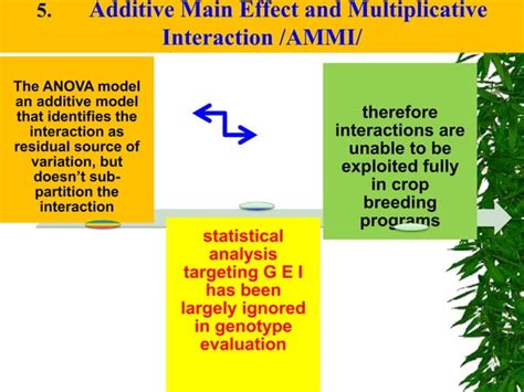 Review Biometrical Model Gxe I Ppt