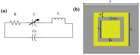 Varactor Diode Equivalent Circuit At Isabella Jolly Blog