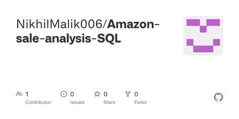 GitHub NikhilMalik Amazon Sale Analysis SQL