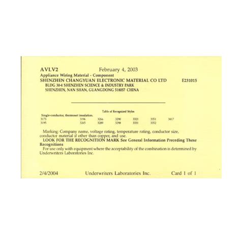 Thermosleeve Usa
