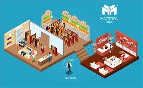 Mactron Team On Linkedin Mactron Groups Mca Series Can Receive Rfid
