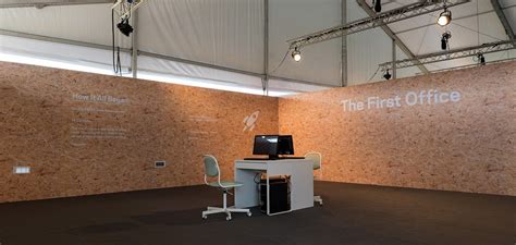 From The First Line Of Code To A Platform By Farfetch Tech Farfetch Technology Medium