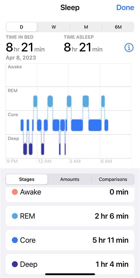 After A 13 Hour Work Day Rsleepwaveporn