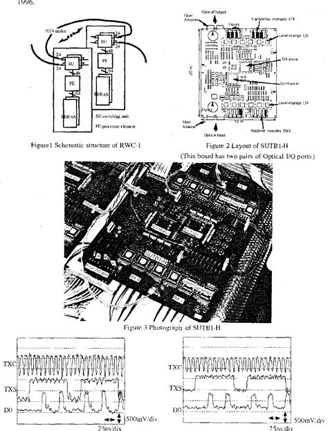 Figure 4 2 From Optical Interconnections For The Massively Parallel
