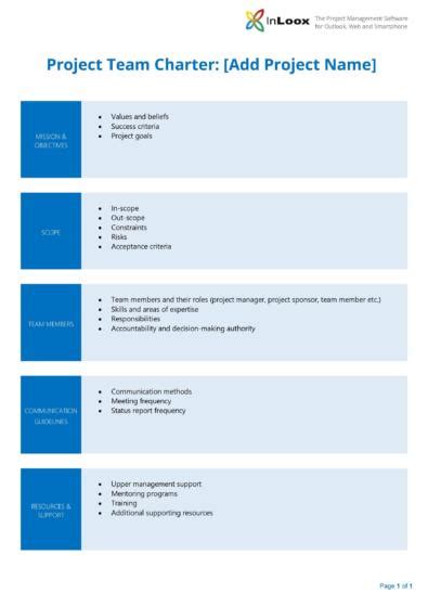 49 Useful Team Charter Templates And Examples Templatelab