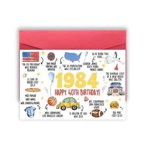 Missonemi Funny 40th Birthday Card 40th Birthday Ts For Women Men