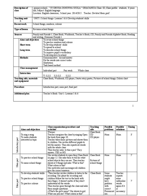 Lesson Plan 6 Pdf Teachers Lesson Plan