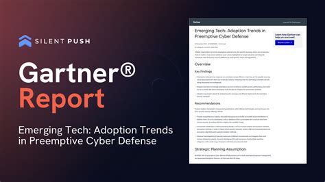 2025 Adoption Trends In Preemptive Cyber Defense