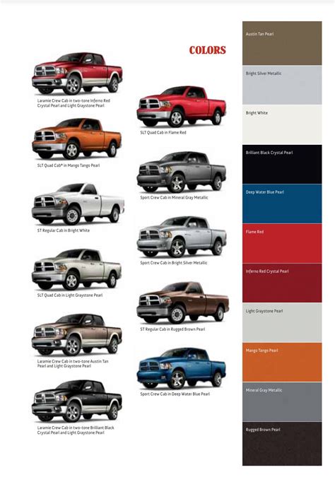 2003 Dodge Ram Color Codes