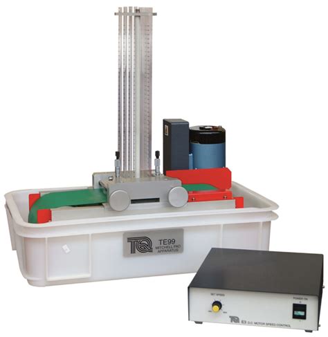 Tecquipment Michell Pad Apparatus